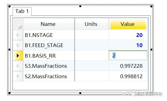 Aspen Plus：流程界面插入表格并简化流程模拟，99%的人不知道 - 知乎