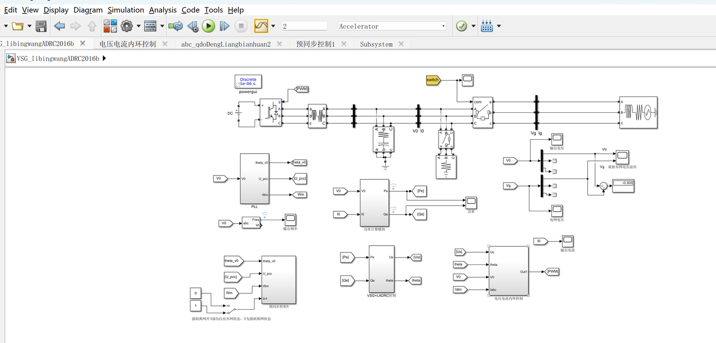 基于LADRC自抗扰控制的VSG三相逆变器预同步并网控制策略（Simulink仿真实现） - 知乎