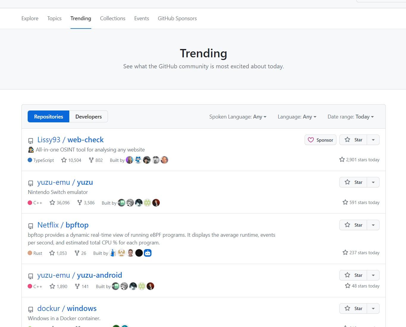 10个技巧，3分钟教会你高效寻找开源项目 - 知乎