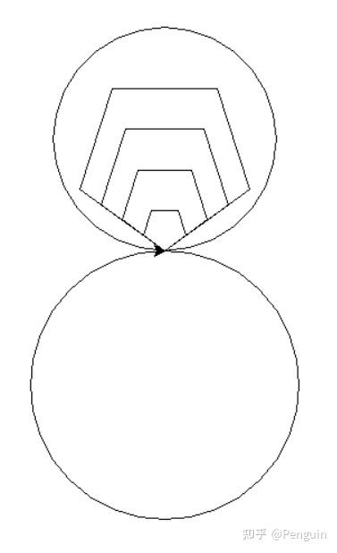 python--turtle库（纯干货教程） - 知乎
