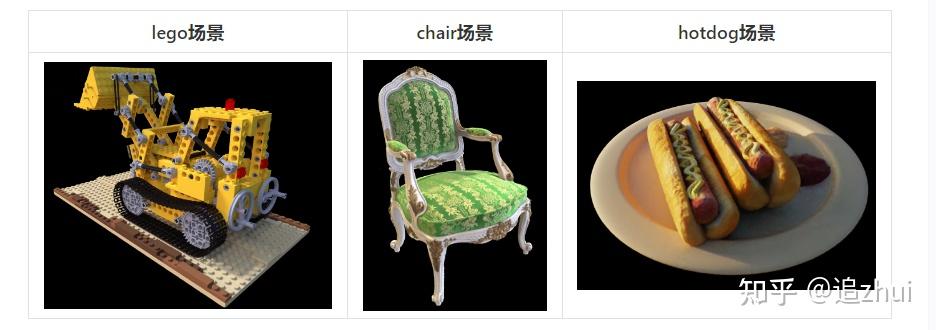 Instant-NGP复现详解 - 知乎