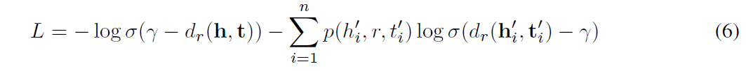 论文笔记：ROTATE: KNOWLEDGE GRAPH EMBEDDING BY RELATIONAL ROTATION IN ...