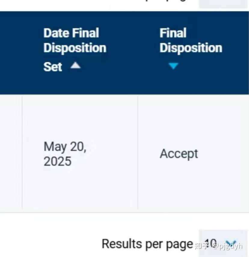 accept！人生中第一篇SCI！开心到失语 - 知乎