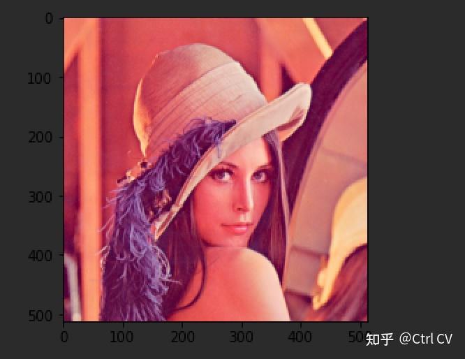 opencv基本变换操作 - 知乎