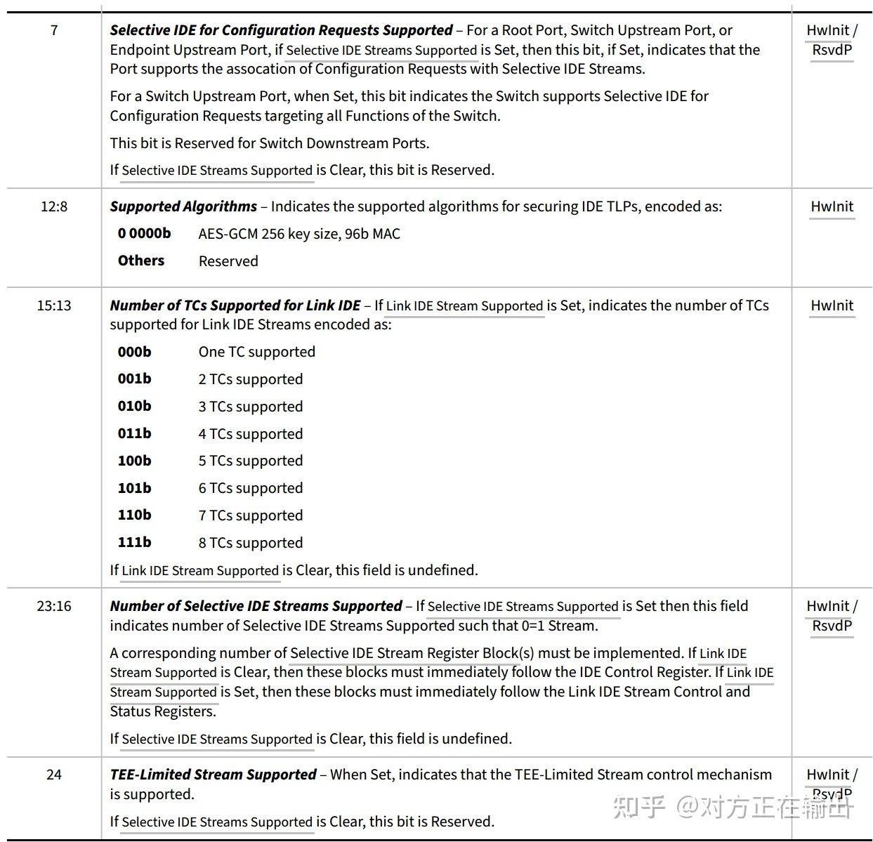 PCIe协议学习-IDE (5) IDE Extended Capability - 知乎