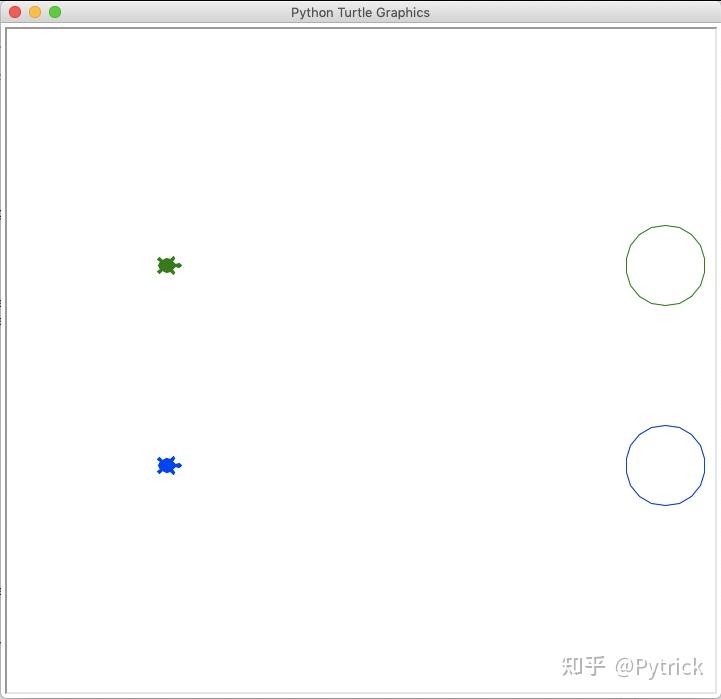 Python-Turtle库-从入门到精通 - 知乎