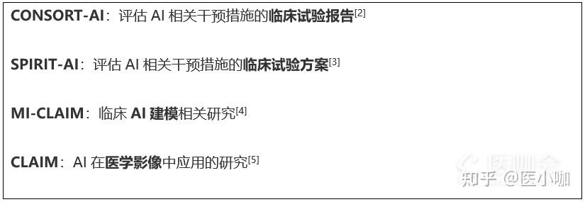 JAMA发布详细投稿指南：如何在论文中报告AI的使用 - 知乎