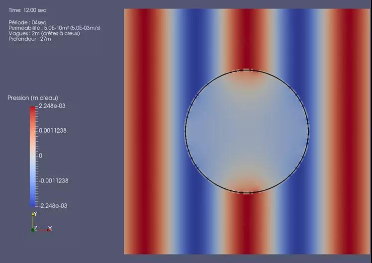EDF开源CAE Code_Aster案例 | 在海上风力发电机上的应用 - 知乎