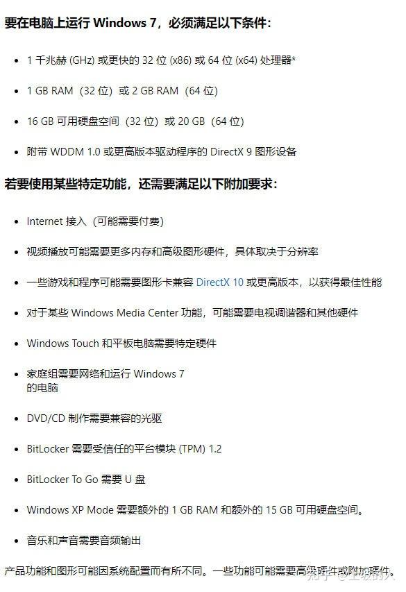 Win7系统要求电脑最低配置多少 Win7系统要求电脑最低配置介绍【详解】 - 知乎