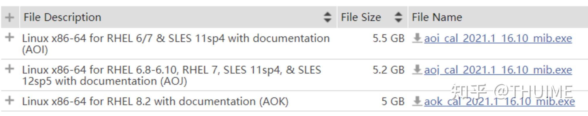 Ubuntu 20.04 安装Mentor Calibre 2021 - 知乎
