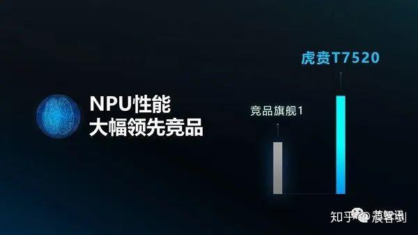 首款6nm EUV工艺5G SoC！虎贲T7520发布：展锐杀向中高端市场！ - 知乎