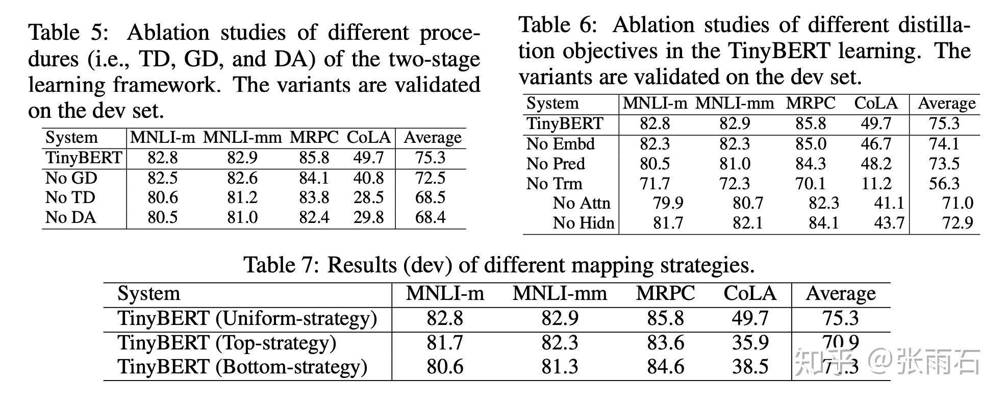 TinyBert: 模型蒸馏的全方位应用 - 知乎