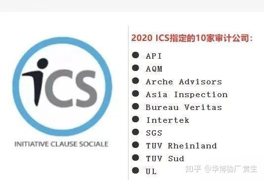 什么是ICS认证 - 知乎