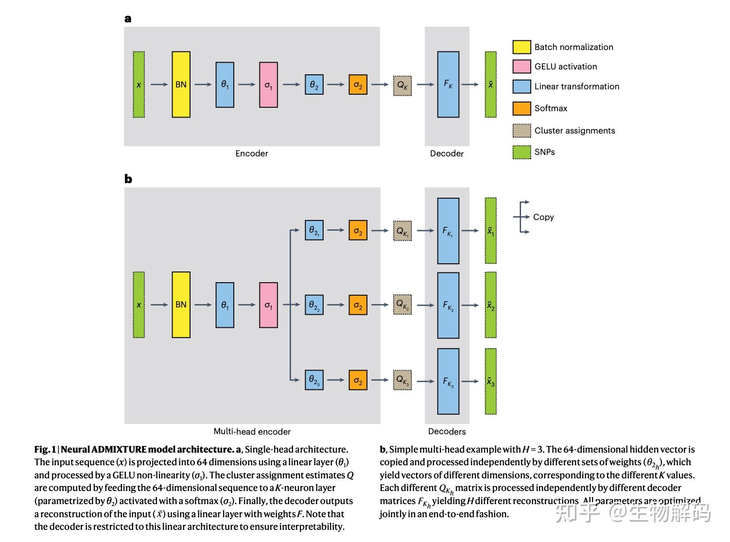 每日文摘 | 2023年09月11日 - 知乎