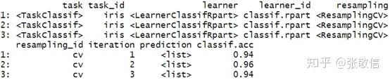 【R语言】新一代机器学习包mlr3快速入门 - 知乎