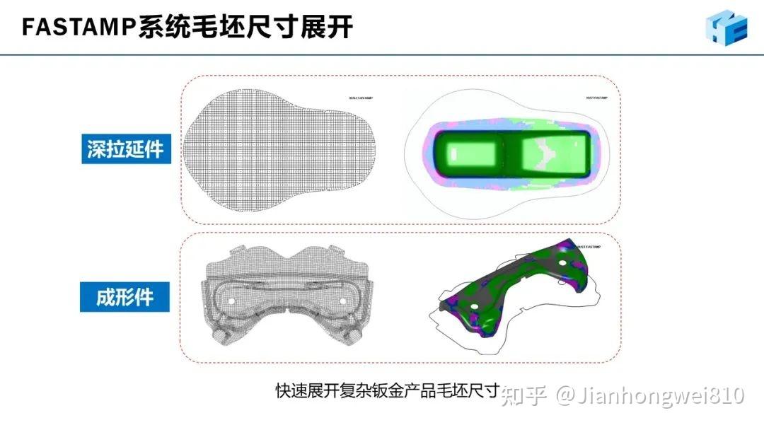 冲压成形数值模拟软件FASTAMP(对标德国AUTOFORM） - 知乎
