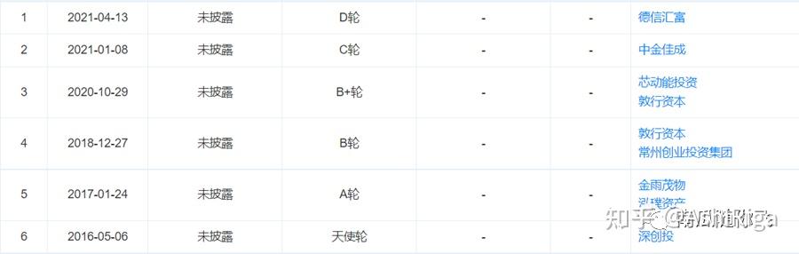 OLED面板制备用mask简介 - 知乎