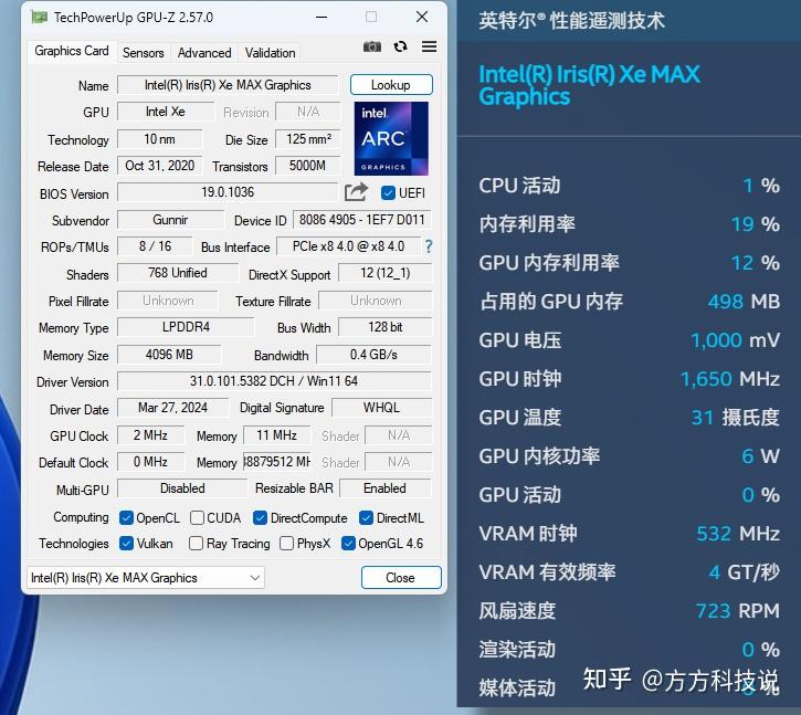 集显当成独显卖？“外置核显”——蓝戟 Intel DG1 4G V2 MAX显卡实测 - 知乎