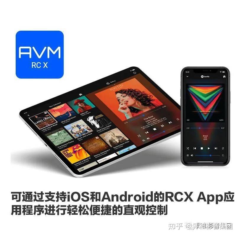 德国AVM —— 精工细作、与时俱进的典范 - 知乎