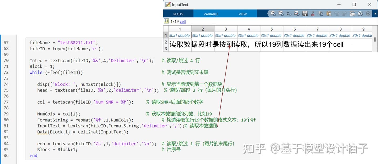 MATLAB 读写文本文件汇总 - 知乎