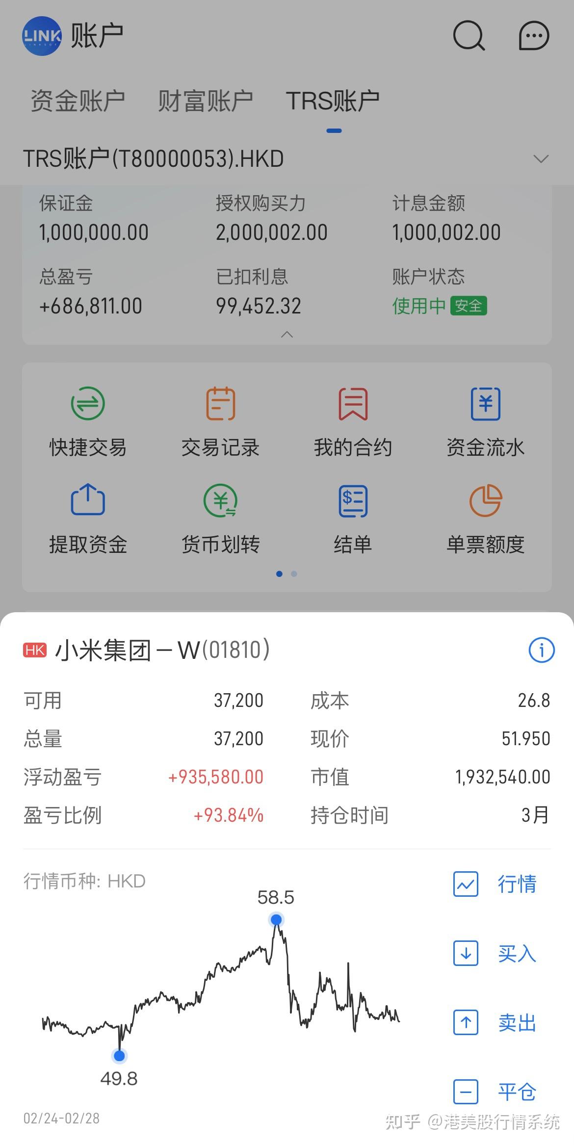 跨境TRS (Total Return Swap，总收益互换)定义及交易系统 - 知乎