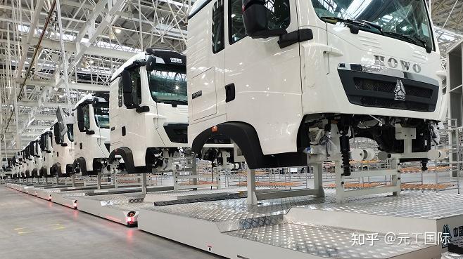 一文了解智能AGV自动化系统 - 知乎