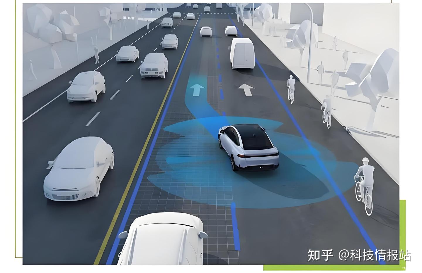 L3级自动驾驶：技术突破与商业化进程全解析 - 知乎