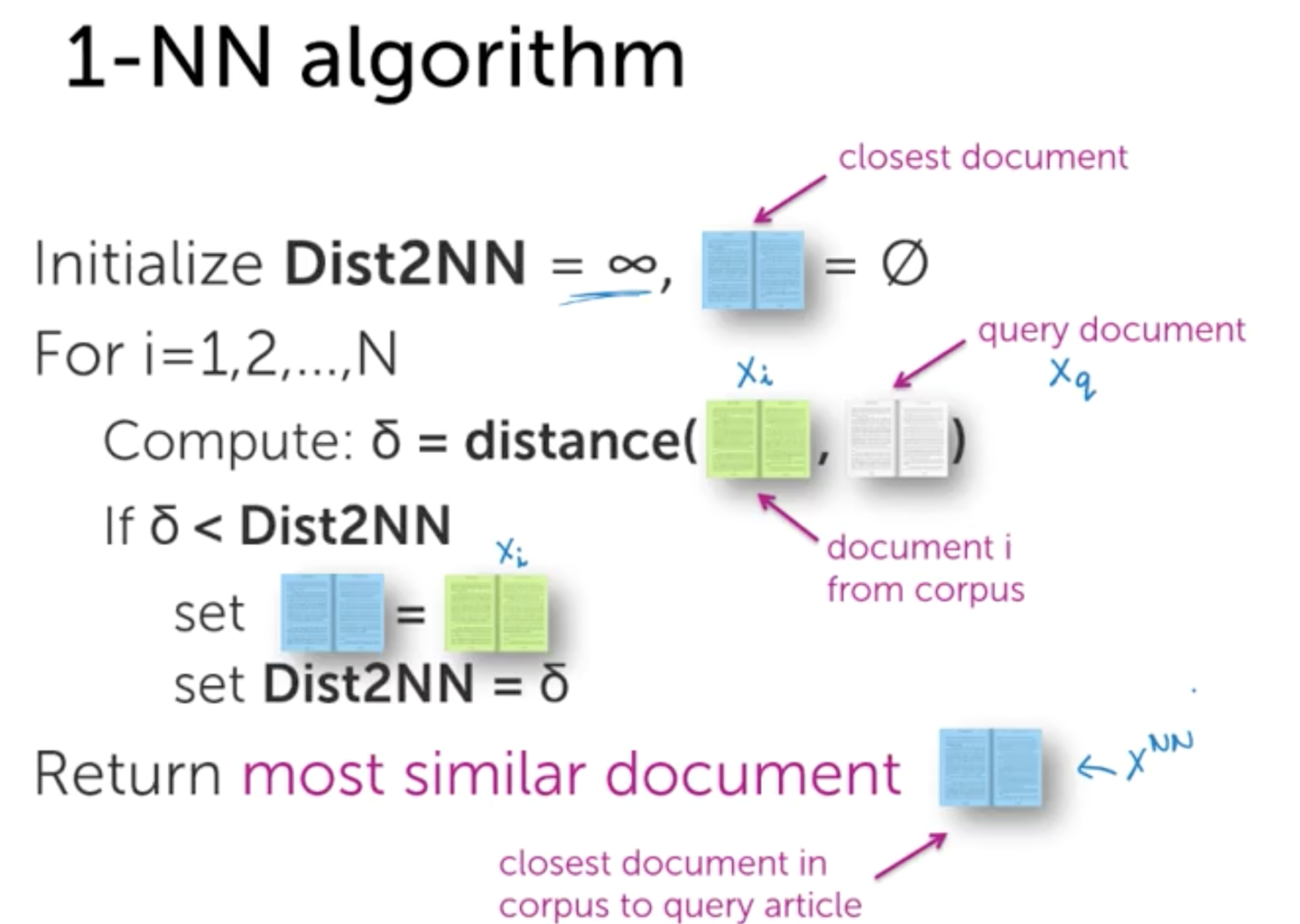 《Machine Learning：Clustering & Retrieval》课程第2章之KNN Distance metrics问题集 - 知乎