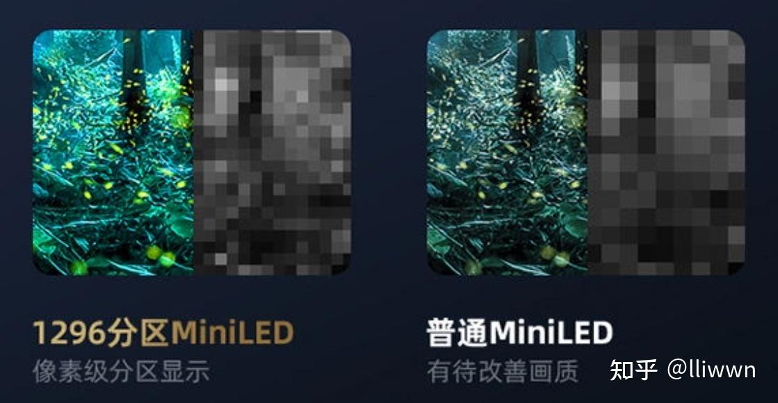 家电种草！全面解读海信电视E8K——2023双11最值得推荐的MiniLED电视 - 知乎