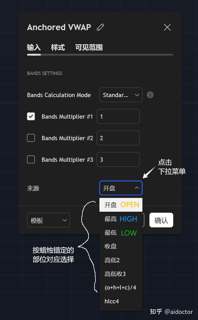 使用VWAP进行日内交易 - 知乎