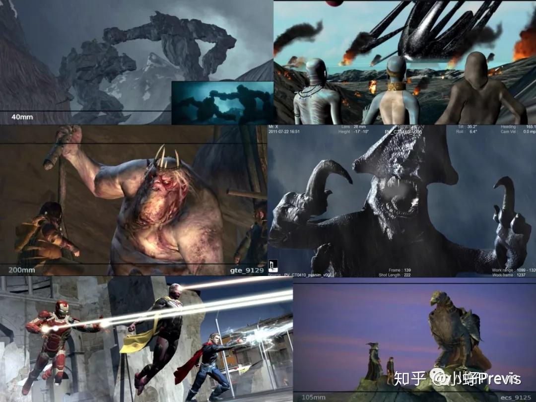 关于影视动画前期Previs（预演）&Layout的一些名词小解 - 知乎