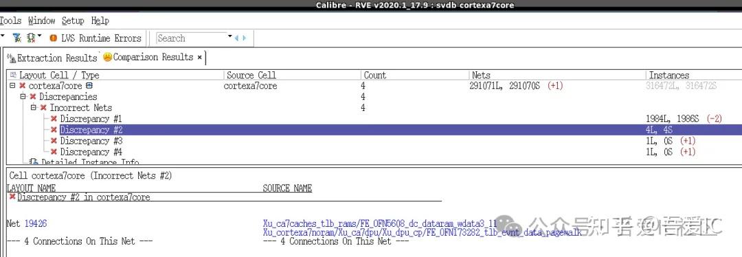 数字IC后端物理验证 |手把手教你Debug Calibre LVS Violation - 知乎