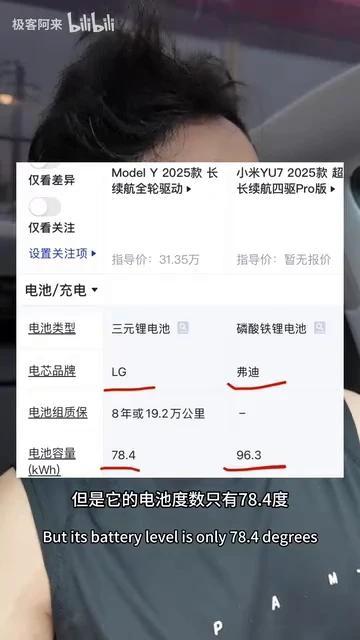 小米YU7和特斯拉Model Y的那些鲜为人知的事实 - 知乎