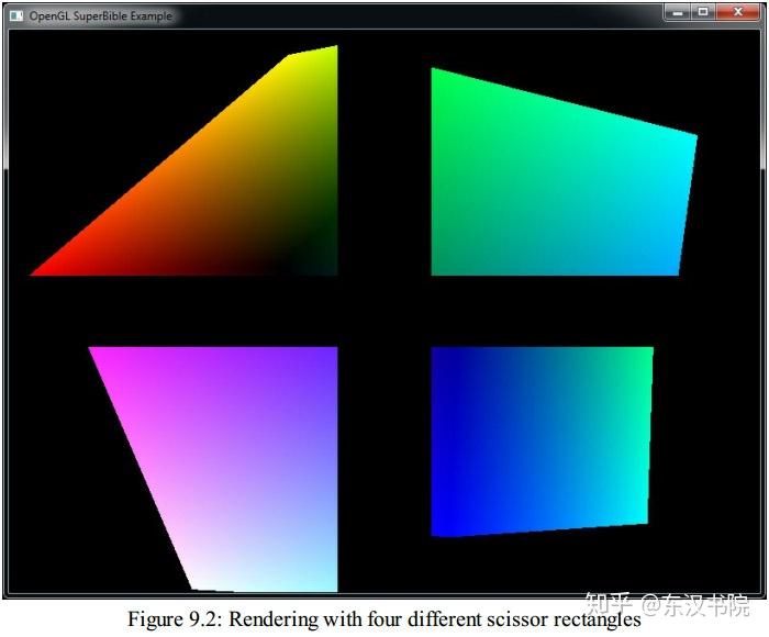 OpenGL-Per-Fragment Tests - 知乎