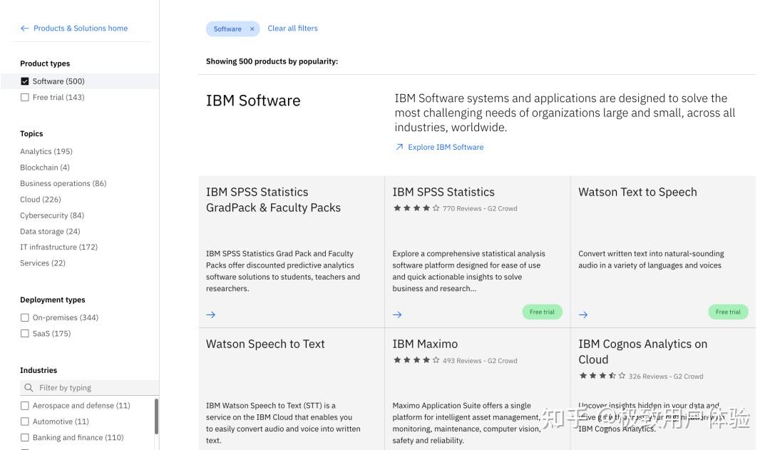 IBM的Carbon设计系统果然不同凡响 - 知乎
