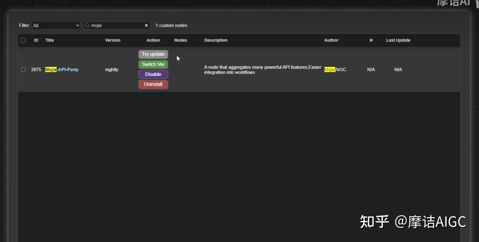 爆火的NanoBanana，ComfyUI完全免费使用教程！ - 知乎