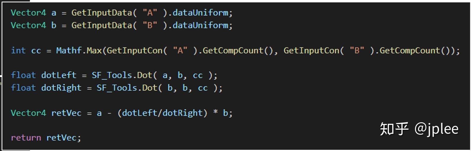 VECTOR REJECTION : Control to Vertex Part 2 - 知乎