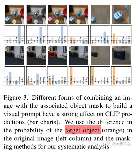 Image Segmentation Using Text and Image Prompts - 知乎