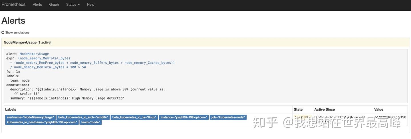Prometheus AlertManager 实战 - 知乎
