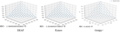 classList属性的toggle()方法来动态展示class - 知乎