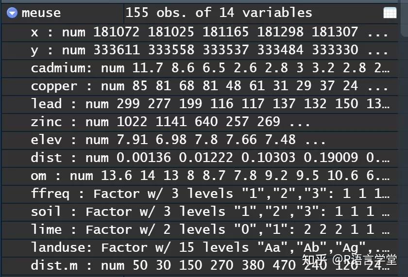 sp | sp格式的空间矢量对象及其函数方法简介 - 知乎