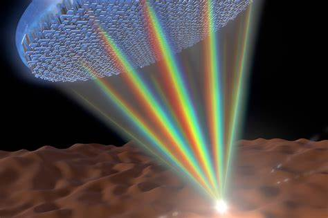 聊聊安防场景中的WDR - 知乎