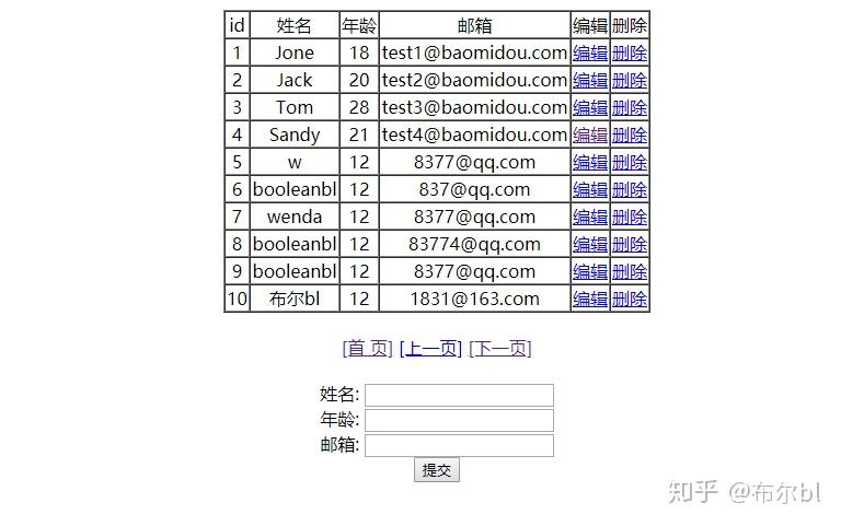 Springboot基础架构1（springboot、mybatis Plus与thymeleaf） 知乎