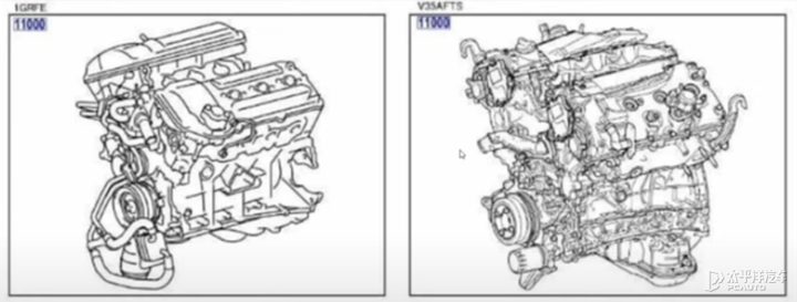 新一代丰田兰德酷路泽动力参数曝光 3.5T混动实锤/不再支持92 - 知乎