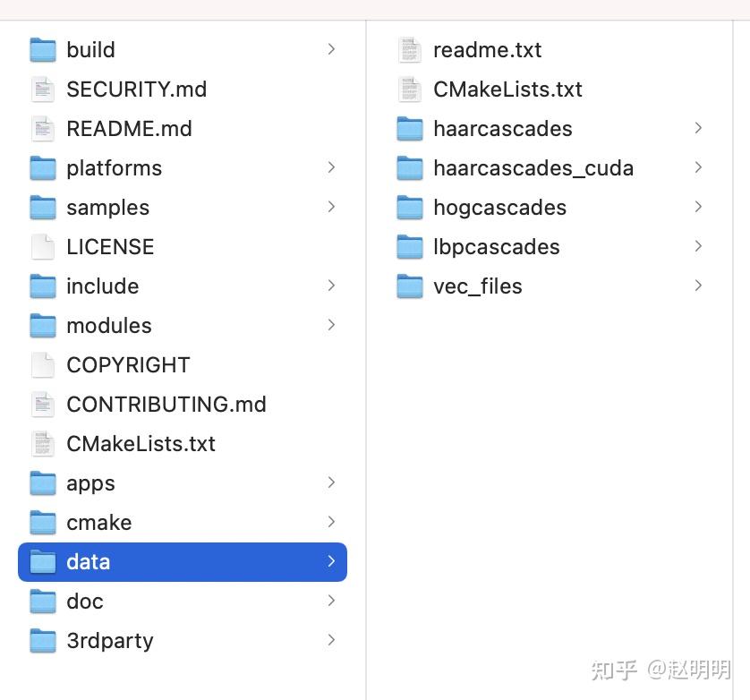 从opencv官方提供的样例代码中学习 - 知乎