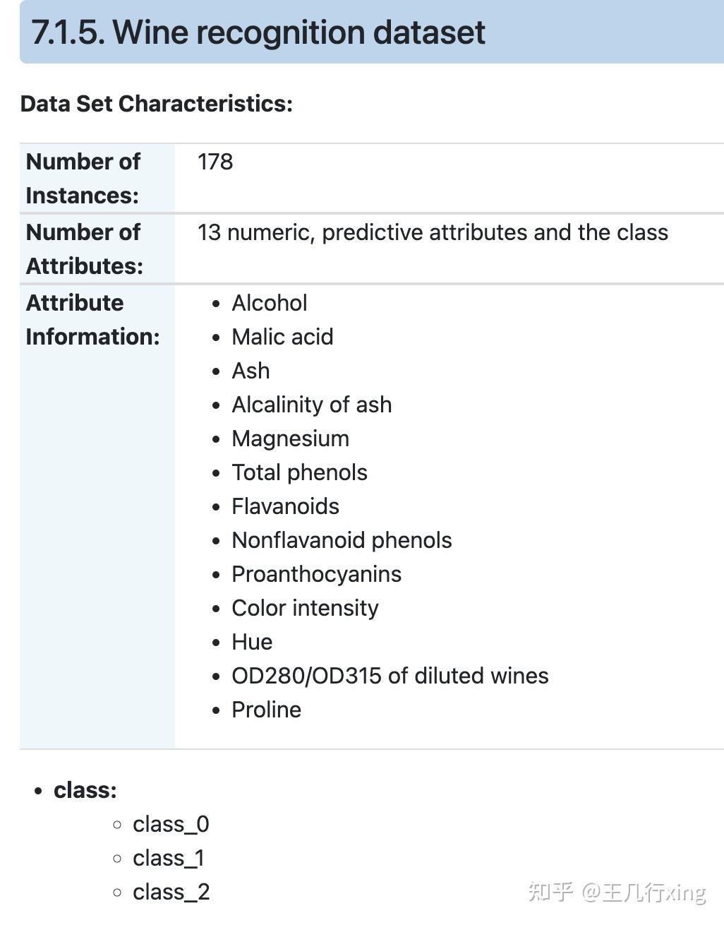 sklearn 自带数据集详解（收藏！） - 知乎