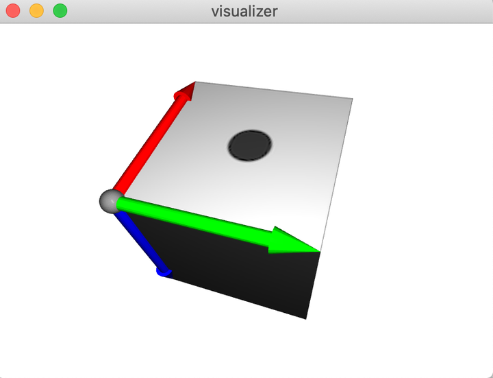 如何使用open3d进行贴图（上） - 知乎