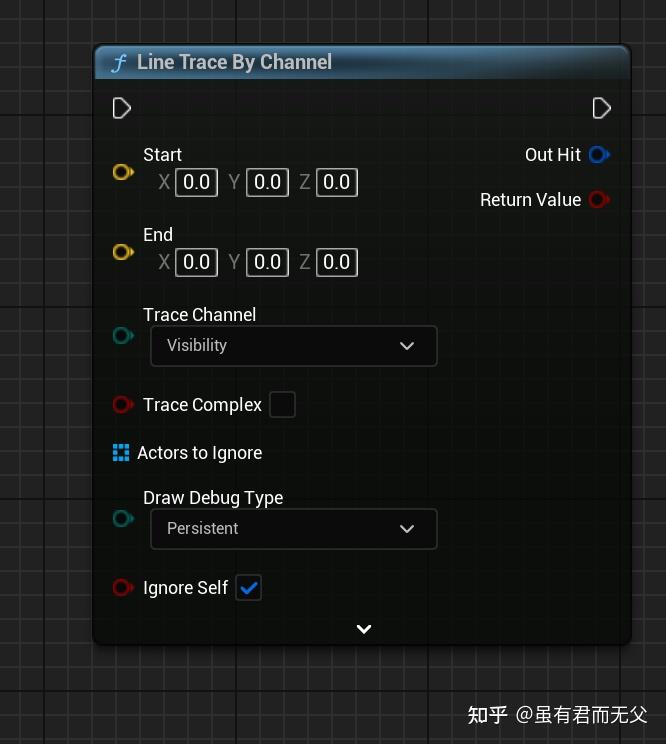 Unreal 蓝图无非绘制永久Debug Line的原因 - 知乎