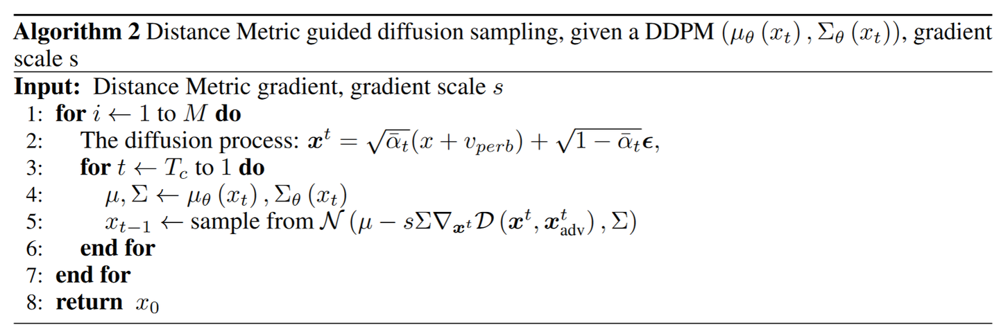 Guided Diffusion Model(s) for Adversarial Purification - 知乎