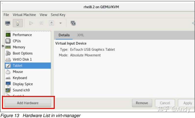 《Linux Kernel IOMMU》翻译 - 知乎